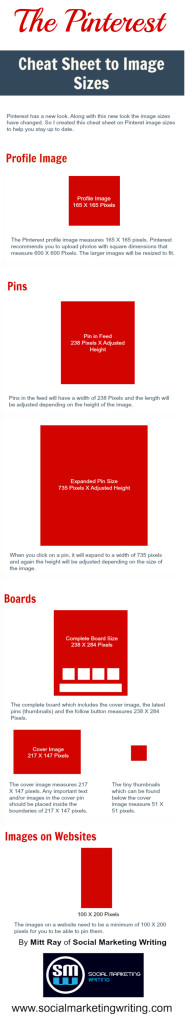 Pinterest Image Sizes and Specs for 2025: Complete Cheat Sheet