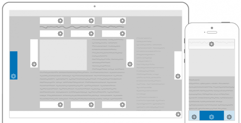 How to Use Sumo to get More Traffic, Leads, Followers and Customers