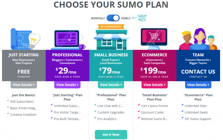 How to Use Sumo to get More Traffic, Leads, Followers and Customers