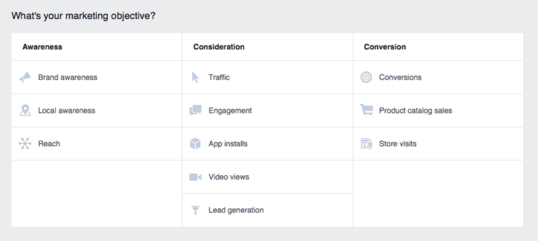 How to Optimize Your Facebook Ads for Traffic and Conversions