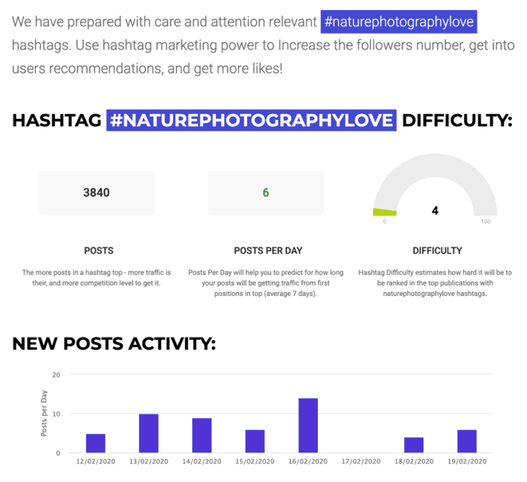 How to Find Top and Trending Hashtags to Use on Instagram